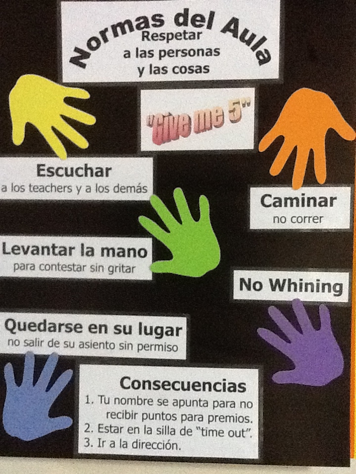 Normas del aula – NACE Nicaragua